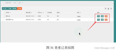 基于Vue和SpringBoot的论文检测系统的设计与实现 腾讯云开发者社区 腾讯云