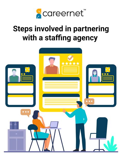 6 Steps To Partnering With A Staffing Agency Careernet