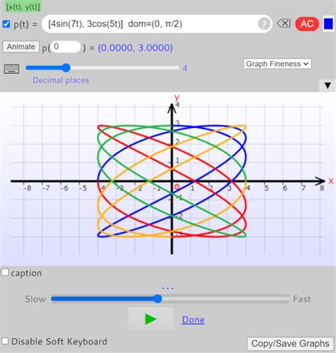 Parametric Equations Grapher Cartesian And Polar Curves
