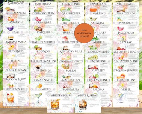 Cocktail Recipe Digital Download Printable Drink Cheat Sheet Pdf Png