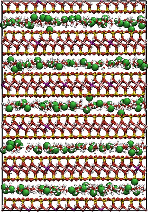 Equilibrium Snapshot Ac Plane From Md Simulation At 298 K At 1 Atm Of