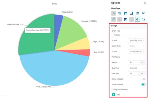 How To Create A Pie Chart Widget Using The New Widget Builder Mspbotsai