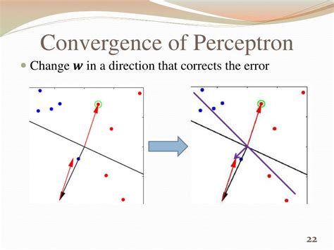 Ppt Classification And Linear Classifiers Powerpoint Presentation