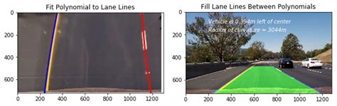 advance lane finding using python and opencv udacity by vraj patel