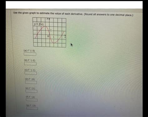 Solved Use the given graph to estimate the value of each | Chegg.com