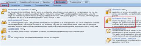 Receiver SFTP Adapter Configuration SAP Integration Suite CPI And PI PO SAP Integration Hub