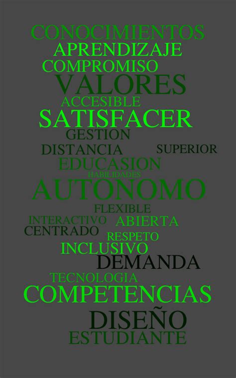 NUVE DE PALABRAS Word Cloud WordItOut