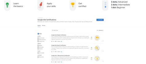 How To Earn Google Ads Certifications The Complete Guide