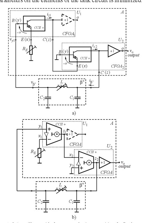 Figure 4 From Development Of Self Limiting Lc Oscillators Using Cascade Structure Of Monolithic