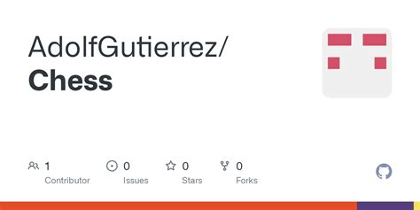 GitHub AdolfGutierrez Chess