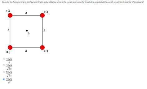 Solved Consider The Following Charge Configuration That Is Chegg