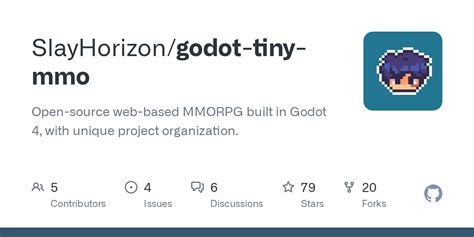 Github Slayhorizongodot Tiny Mmo Open Source Web Based Mmorpg Built In Godot 4 With Unique