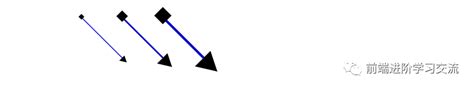 Svg Marker