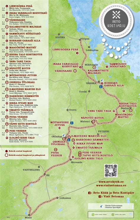 Seto Kostipäiv 2023 Seto Küük