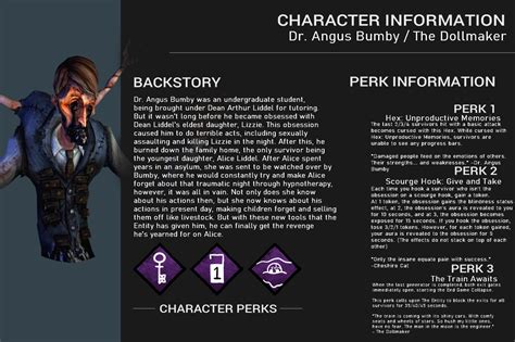 Because A Lot Of People Liked My First Dbd Concept For Alice From Alice