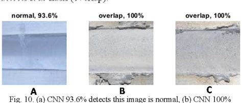 Figure 10 From Flash Defect Detection System Of Friction Stir Welding Process Based On
