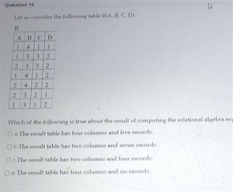 SQL Chegg