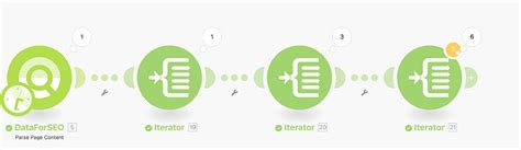 Aggregate Separate Operation Bundles Into On Message How To Make