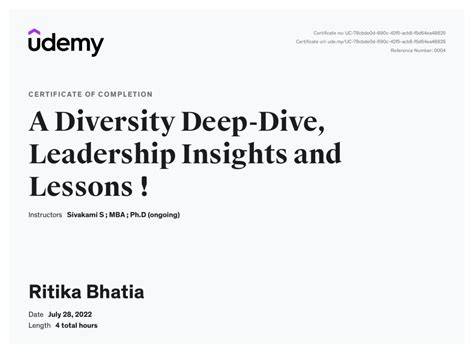 Learning Upskilling Ritika Bhatia