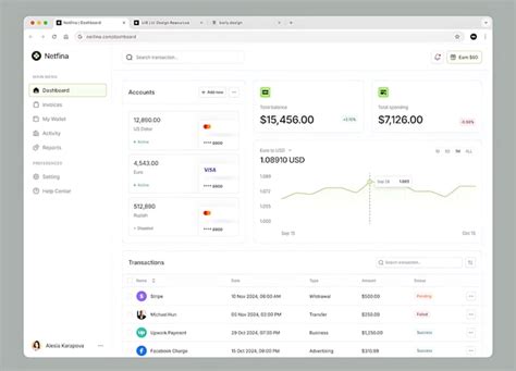 Create Website Ui Design Ui Ux Design Mobile App Ui Ux Design By Lena