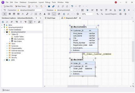 Sql Server Create Table As Select From Another Cabinets Matttroy
