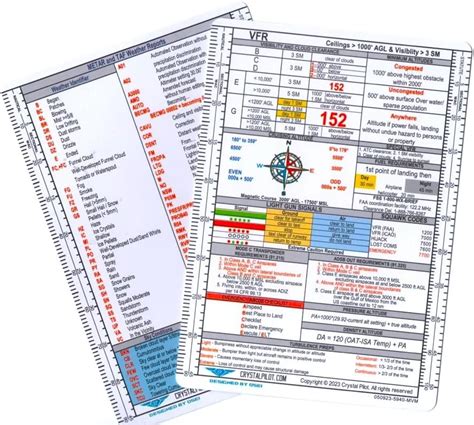 Crystal Pilot Medium Vfr Metar Cheat Sheet And Flight India Ubuy