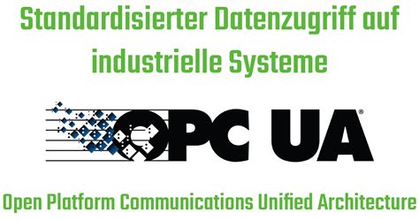 Was Ist Modbus Funktionsweise Beispiele