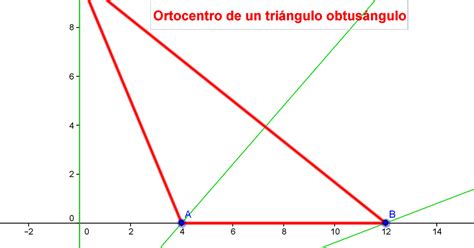 Teixe Tics Ortocentro de un triángulo obtusángulo