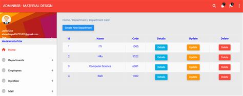 Github Ahmedsayed621 Pos Admin Dashboard