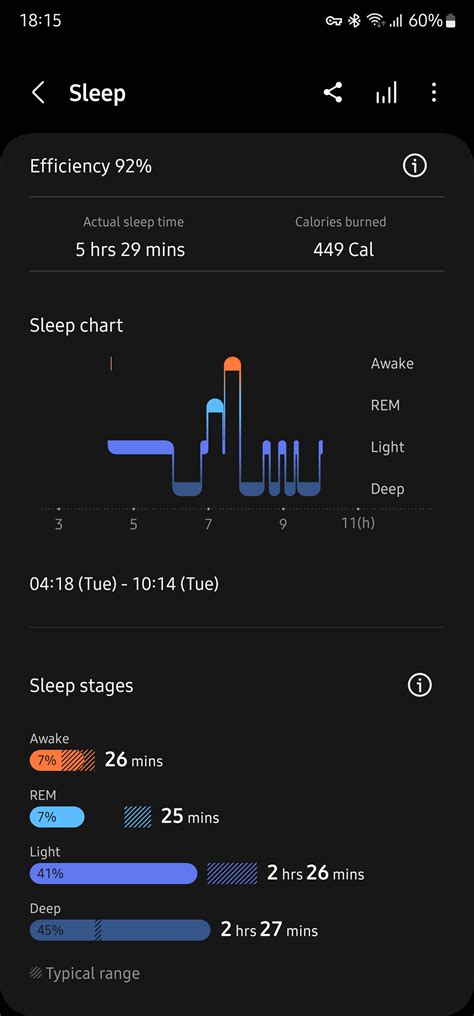 Vastly Different Results In Sleep Records Between Sleep As Android App