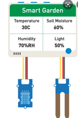 Smart Agriculture System For Precision Farming Hackster Io