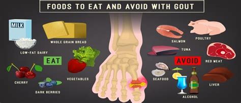 Eplerite 25 Tablet Uses Side Effects Price And Substitutes