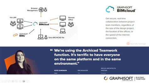 Graphisoft Bim Cloud Saas Software For Engineers And Architect Free