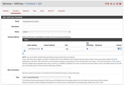 Pfsense Haproxy Cloudflare Dns Not Working Rpfsense