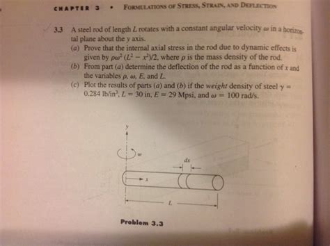 33 A Steel Rod Of Length L Rotates With A Constant Chegg