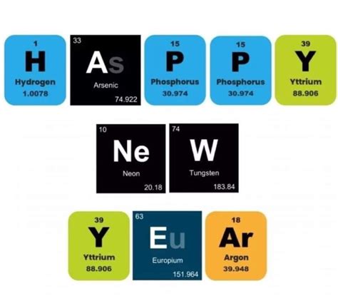 Lopang Matsaung On Linkedin May We All Have A Prosperous And A Exploratory Year Ahead Dont Be…