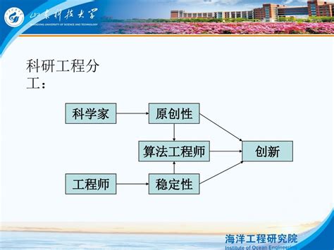 gnss数据处理中的模型分析 汇报人：王胜利 ppt download