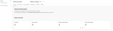 Native Filters Config Overides Filter Charts Config Issue 20536