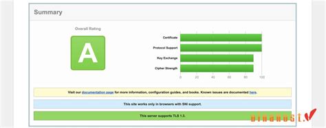 2025 Cách sửa lỗi ERR SSL VERSION OR CIPHER MISMATCH