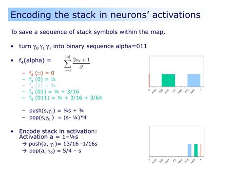 Ppt On The Capacity Of Unsupervised Recursive Neural Networks For Symbol Processing Powerpoint