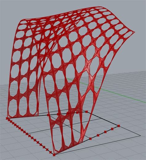 Parametric Threshold Parametrics