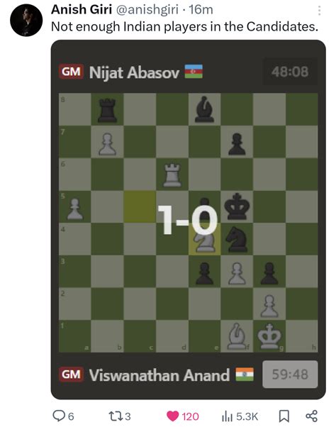 Anish Giri On Indians In Candidates 2024 Post Vishy Vs Abasov