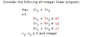 Solved Consider The Following All Integer Linear Program Chegg