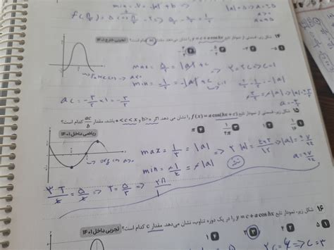 تدریس تناوب و تانژانت ریاضی دوازدهم تجربی کنکور آکادمی امروز