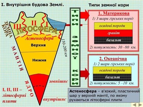 Тектонічна будова України Online Presentation