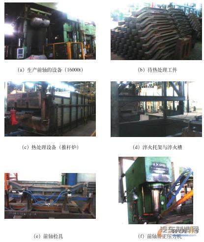 重型载货汽车前轴锻件热处理工艺仿真分析 设计与研发 汽车制造网