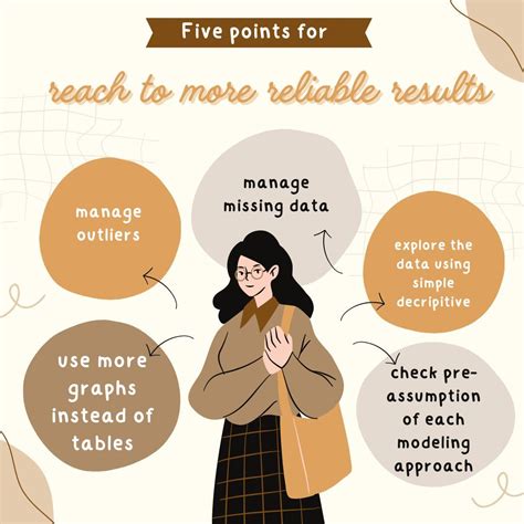 Marjan Mansourian Posted On Linkedin