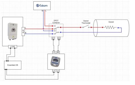 Geyser Solution For My System General Discussion Power Forum