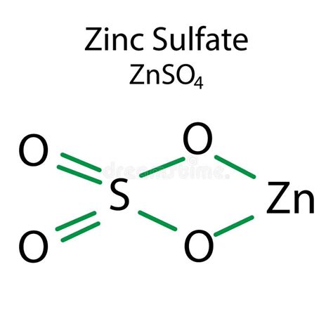Zinc Sulfate Structure At Eden Goldfinch Blog