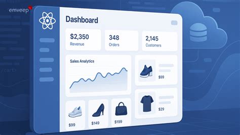 how reactjs powers scalable e commerce experiences